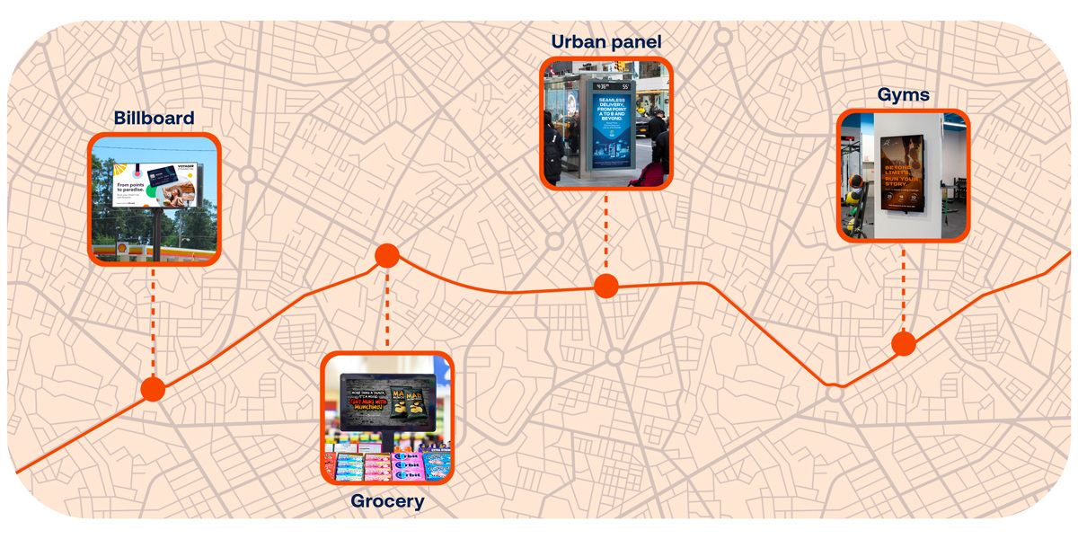 Why programmatic DOOH is the future of outdoor advertising