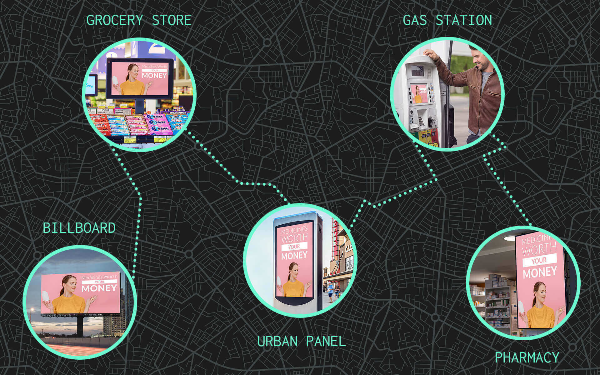 Why Programmatic DOOH is the Future of Outdoor Advertising